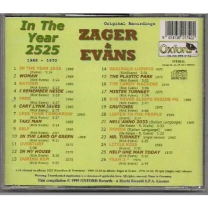 About Denny Zager | Zager Guitars