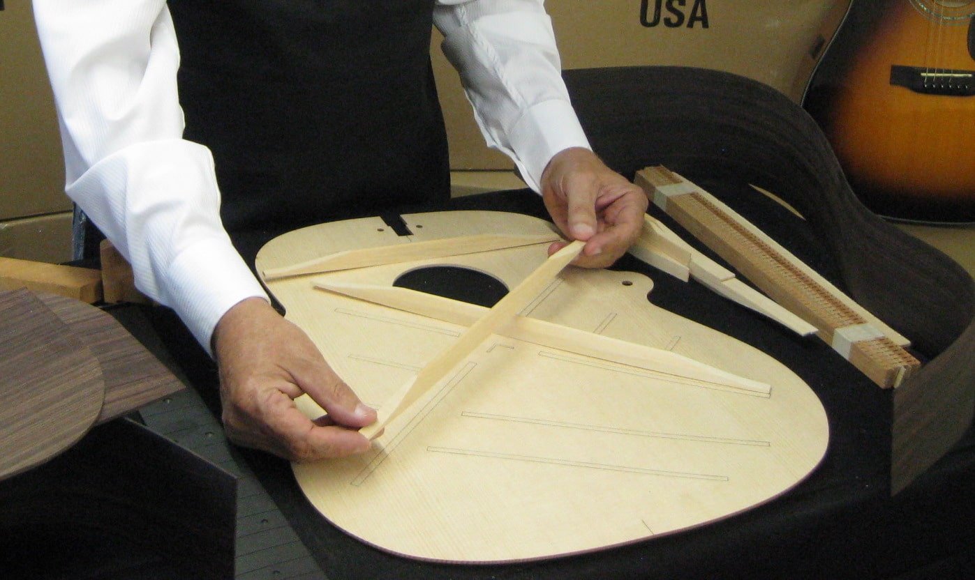 Hand built with top-rated components | Zager Guitars